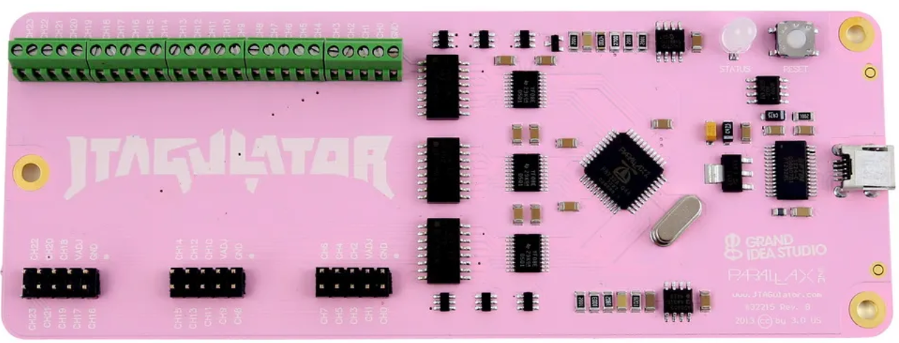 What I Am Doing Part 2 Uart Analysis